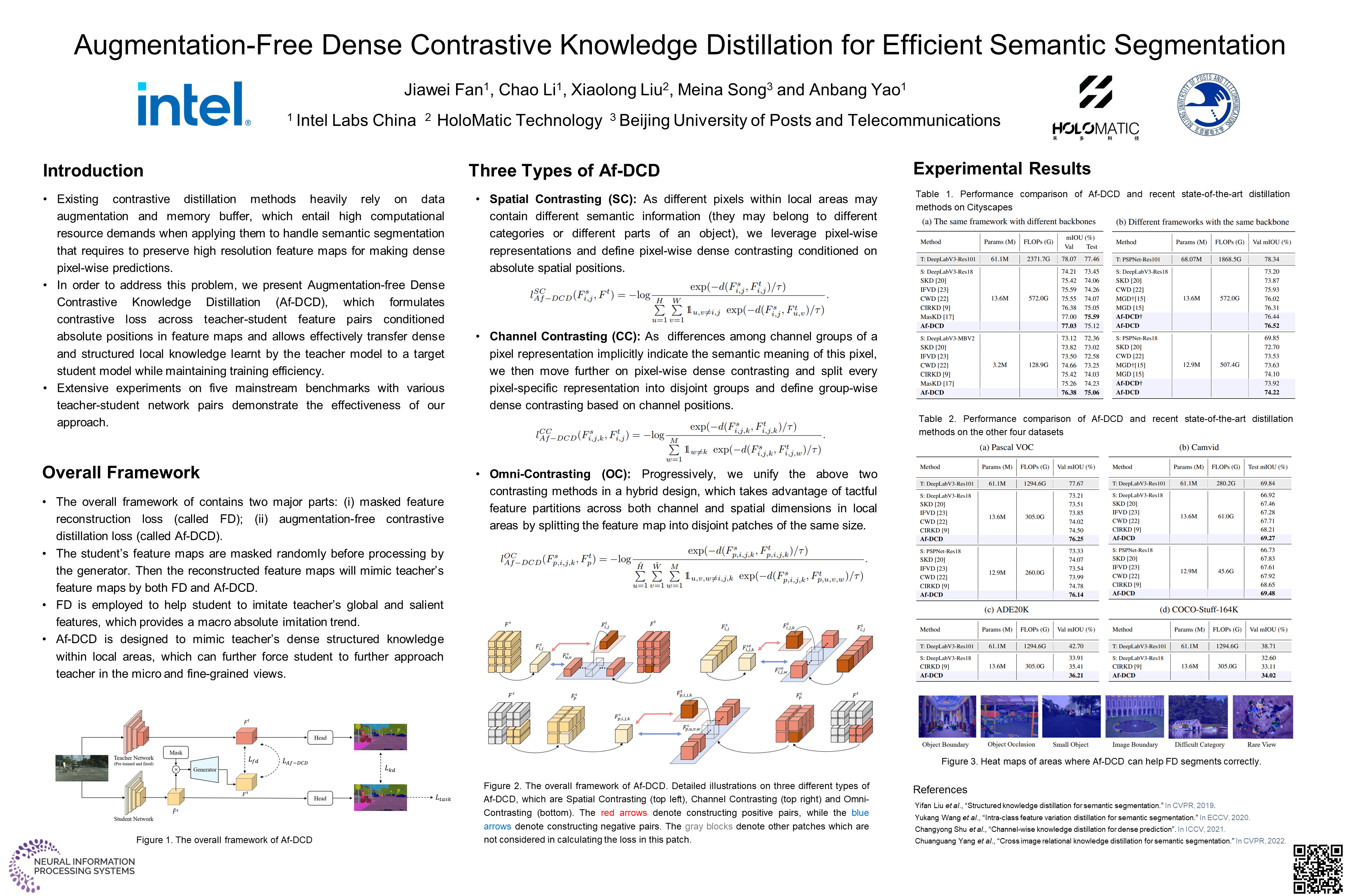 NeurIPS Poster Augmentation-Free Dense Contrastive Knowledge Distillation for Efficient Semantic ...